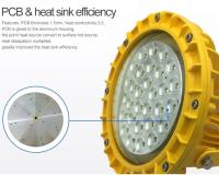 China IP67 200 Watt UFO Explosion Proof LED High Bay Lighting CLASS 1 Division II For Oil Exploration Place for sale