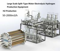 China Stainless Steel Alkaline Hydrogen Production Equipment 500 Nm3/h High Purity H2 Generator for sale
