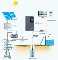 China Flameresistant Solar Pump Controller 3.8A Output Remote Monitoring for sale