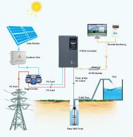 China Built In Solar Pump Controller Over Voltage Dry Run Motor Protection for sale