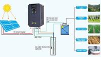 China Three Phase Solar Pump Controller Realize Maximum Power Point Tracking for sale