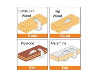 China Bore 16 Diameter 230 TCT Circular Saw Blades For Cutting Wood And Plywood for sale
