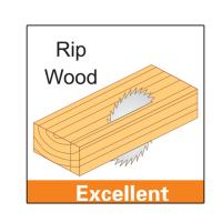 China TCT Circular Saw Blades Ripping Blade ATB Teeth 10 Inch Ripping Saw for sale