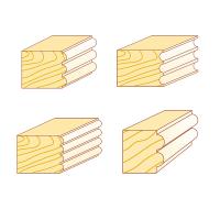 China ODM Fluting Triple Beading Router Bit Profile Router Bit A/B/C Woodworking for sale