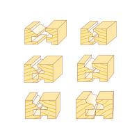 China Betop 2PC Matched Rail and Stile Set with Industrial Grade Carbide for sale