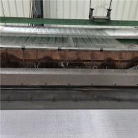 China 350 mesh Twill Dutch Weave 3μM Stainless Steel Square Mesh for sale