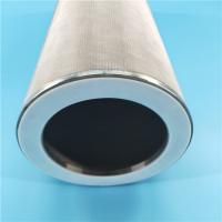 China Duplex SS Outside 600mm 2μM Sintered Metal Filter for sale