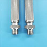 China Polyester Filtration 99.4% Dia 50mm Sintered Wire Mesh Filter for sale