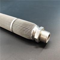 China Drug Filtering Multi Layer PF-86/200-R Pleated Wire Mesh Filter for sale