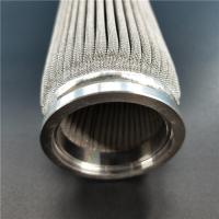 China Drug Filtering Multi Layer PF-86/200-R Pleated Wire Mesh Filter for sale