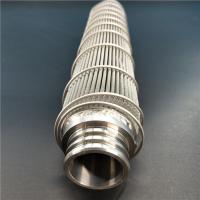 China Drug Filtering Multi Layer PF-86/200-R Pleated Wire Mesh Filter for sale