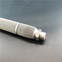 China Large Filtration Area 75µM PF-86/350-R Metal Mesh Filter for sale