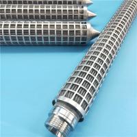 China High Polymer Multi Layer SS304 60µM Stainless Steel Wire Mesh Filter for sale