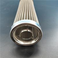 China Filter Area 0.35M2 M65x2P Sintered Metal Filter Cartridge for sale