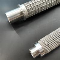 China Viscous Liquid Filtration SS316 800C Pleated Wire Mesh Filter for sale