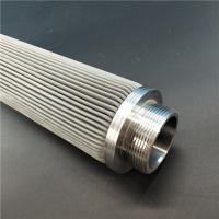 China PP Membrane PPMP 0.1/0.1μM Pleated Wire Mesh Filter for sale