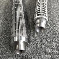 China BOPP Film Division 400x3000 10μM Pleated Filter Element for sale