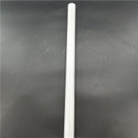 China Precision Welding 2mm 2.35L/Cm2 Sintered Filter Elements for sale