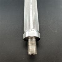 China Diameter 3 Inch SS316 SS316L Sintered Wire Mesh Filter for sale