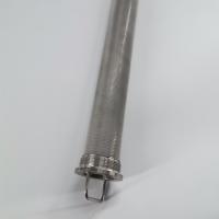 China H2O2 Recovery Duplex 0.5um Sintered Wire Mesh Filter for sale