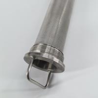 China Ss316l Five Layers 200um Sintered Filter Element for sale