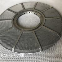 China Pharmaceutical Filtration 200um Sintered Wire Mesh Filter Disc for sale