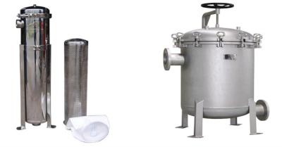 China 2m2 Dn100 Stainless Steel Bag Filter Housing Juice And Syrup Filtration for sale