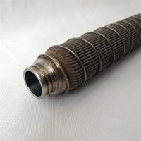 China Customized Pleated Wire Mesh Filter 15 Micron Rate 350mm Length for sale