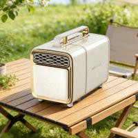 China 50Hz / 60HZ Portable Mini Split AC Unit Compact Outdoor Living AC With No Exhaust Hose Required for sale
