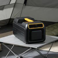 China Space Saving Portable Air Conditioner 4800BTU Cooling Only Real Compressor For Camping for sale