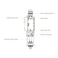 China accuracy Spare Parts Type BLT642H/BLT662H/BLT682H Cutting Head for Laser Cutting Parts for sale