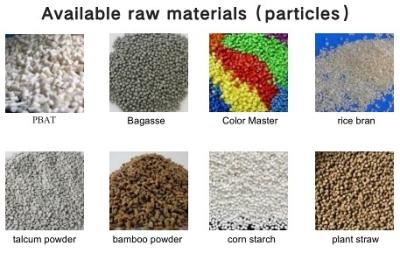 China Recyclable Biodegradable Compostable Thermoforming Raw Materials Suppliers for sale