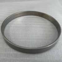 China Rings for sale