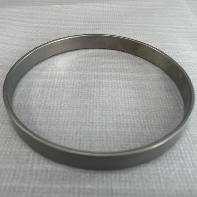 China Rings for sale