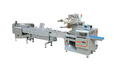 China Turntable Automatic Material Handling and Packaging Line for sale