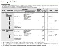 China Upgrade Your Business with CJ1W-SCU21-V1 Communication Interface Unit Module for sale