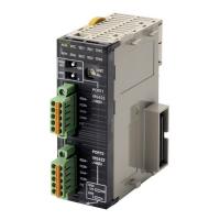 China Efficiently Manage Data Transfer with CJ1W-SCU32 Communication Interface Unit Module for sale