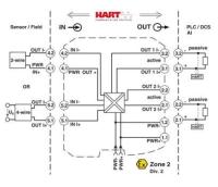 China MACX MCR-SL-RPSSI-2I Repeater Power Supply 2924825 The Key to Your Business Success for sale