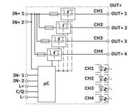China CBMC E4 24DC/1-4A IOL Electronic circuit breaker 2910410 for heavy-duty applications for sale