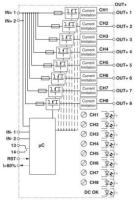 China NO-R CBM E8 24DC/0.5-10A Electronic Circuit Breaker with 0.5-10A Adjustable Current for sale