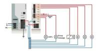 China NO-R CBM E8 24DC/0.5-10A Electronic Circuit Breaker with 0.5-10A Adjustable Current for sale