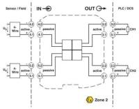 China MACX MCR-SL-2I-2I-ILP Loop-powered Isolators 2905280 Ensuring Safe Industrial Control for sale
