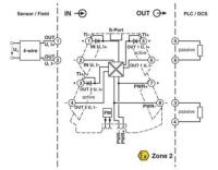 China MINI MCR-2-UNI-UI-2UI 2905026 Signal Duplicator for Industrial Signal Duplication Needs for sale