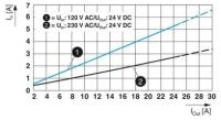 China QUINT4-PS/1AC/24DC/20 Power Supply Unit for 24V DC Systems in Industrial Settings for sale