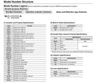China OMR WLCA12-2N-N Travel Switches The Ultimate Solution for Your Business for sale