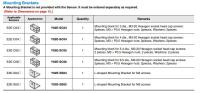 China 2M OMS Inductive Proximity Sensors E2E-C03SR8-WC-B1 for Industrial Automation Needs for sale