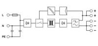 China TRIO-PS/1AC/24DC/2.5 2866268 Power Supply Unit and Versatile for Various Applications for sale