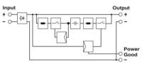 China Industrial Grade QUINT-BUFFER/24DC/20 2866213 Buffer Module for Stable Performance for sale