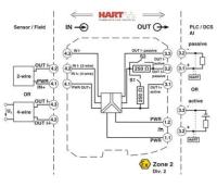 China MACX MCR-SL-RPSSI-I-UP 2865968 Repeater Power Supply for Industrial Automation Systems for sale