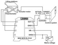 China MINI MCR-SL-R-UI 2864095 The Ideal Resistance Transducer for Positioning Applications for sale